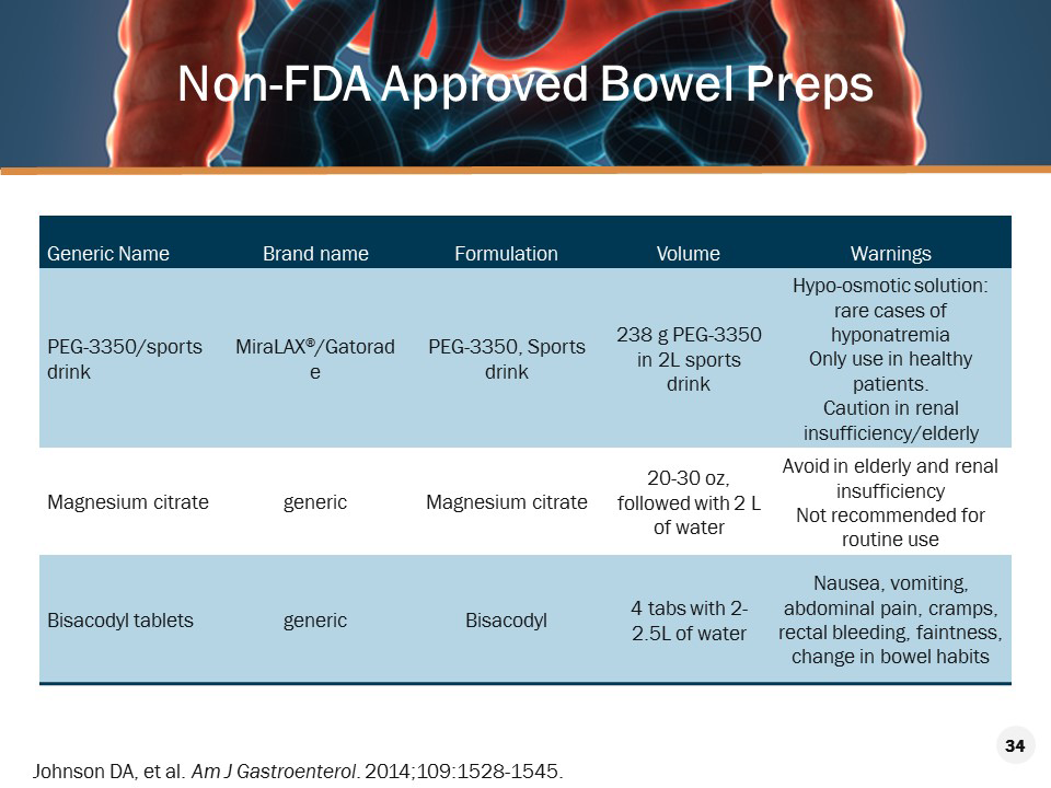 Optimizing Colonoscopy Outcomes Through Quality Bowel Prep (Transcript)