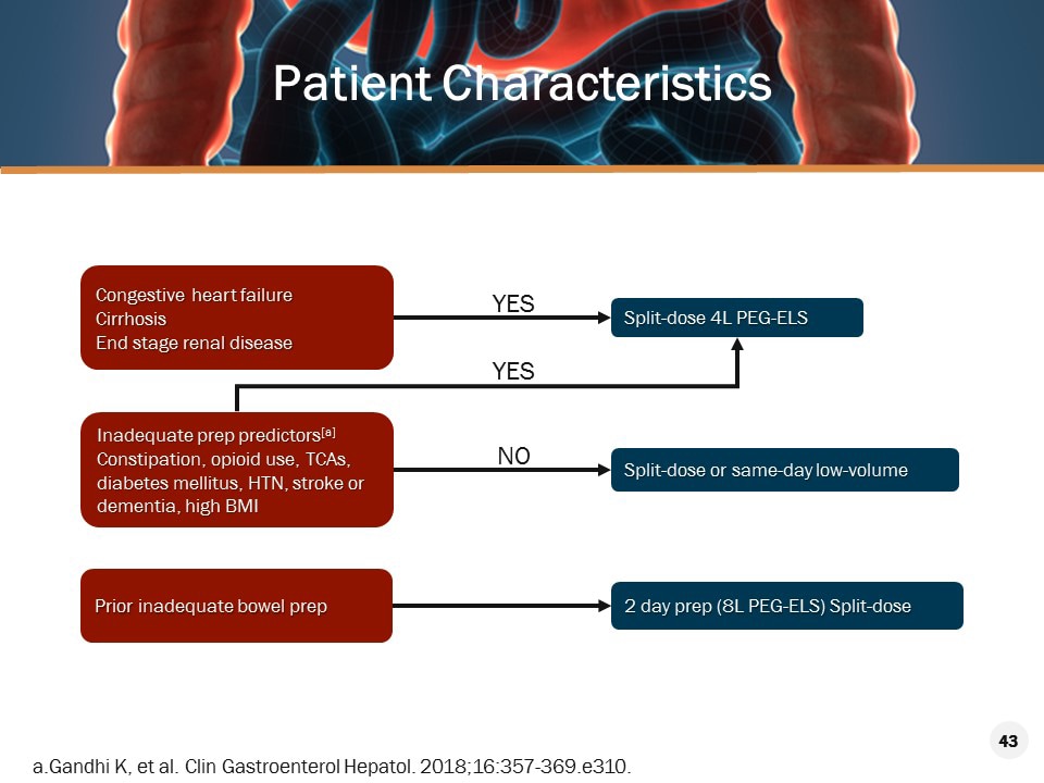 Optimizing Colonoscopy Outcomes Through Quality Bowel Prep (Transcript)