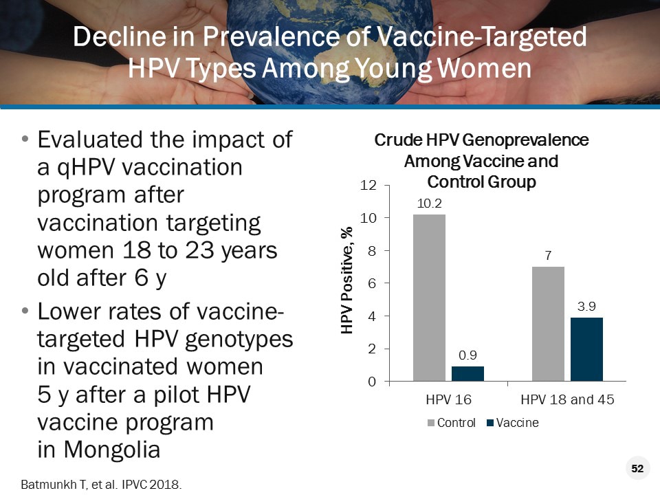Preventing HPV-Related Disease (Transcript)
