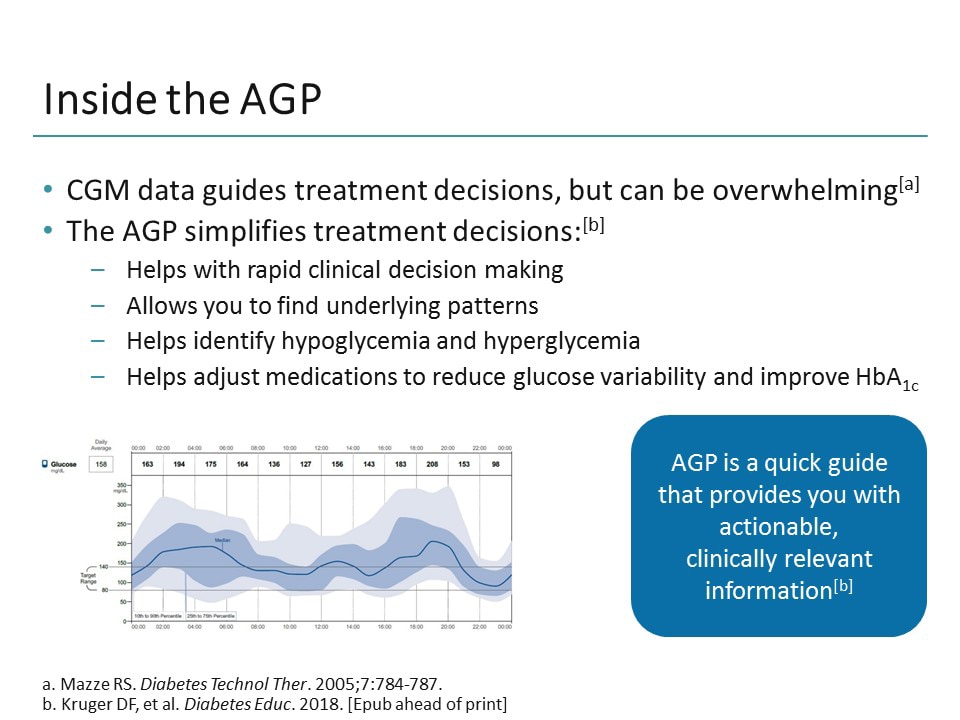 NP and PA Expert Exchange: Utilizing CGM Data Effectively