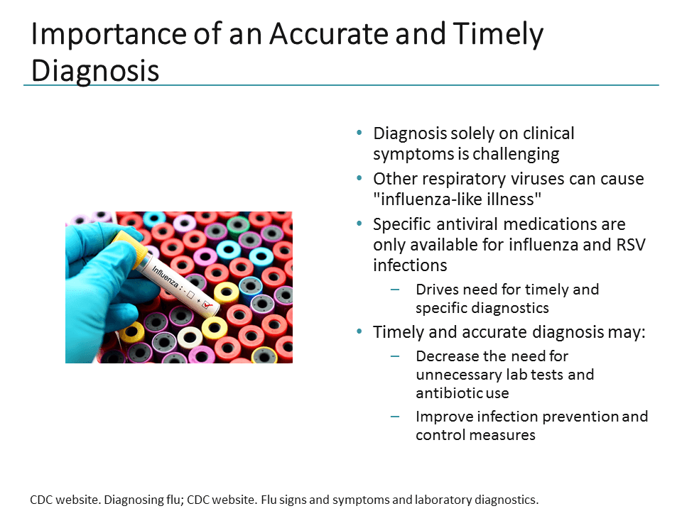 Key Considerations in Diagnosing the Flu