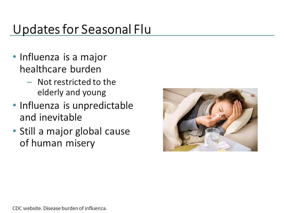 Key Considerations in Diagnosing the Flu