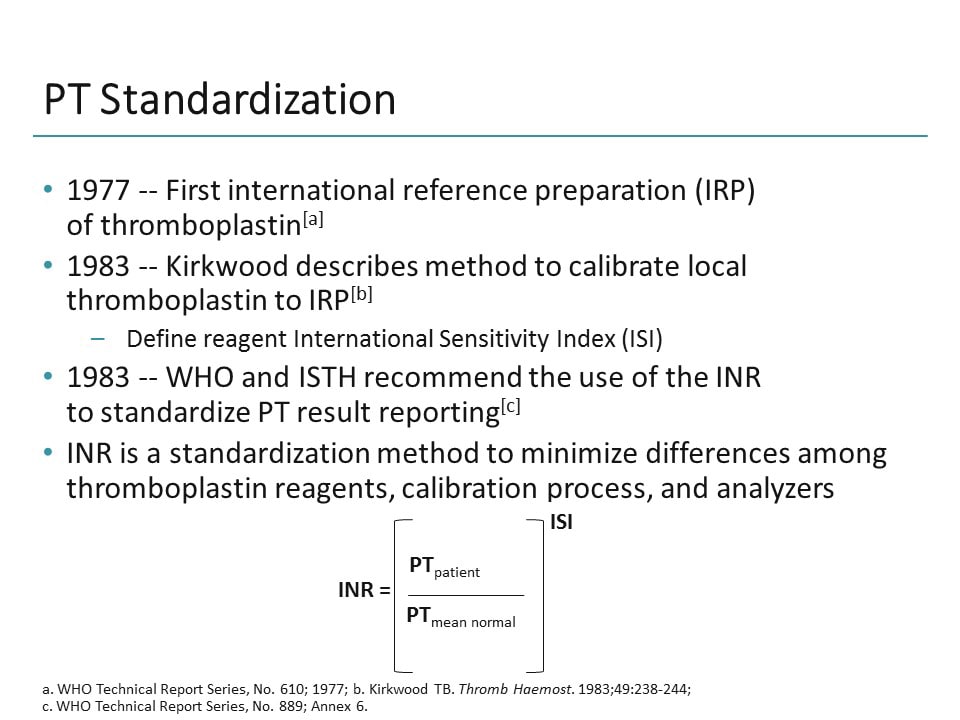 Point-of-Care vs Laboratory INR Testing to Optimize Anticoagulation ...