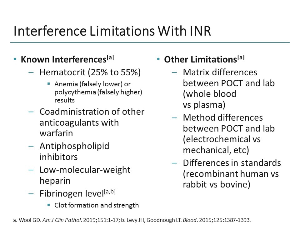 Point-of-Care vs Laboratory INR Testing to Optimize Anticoagulation ...