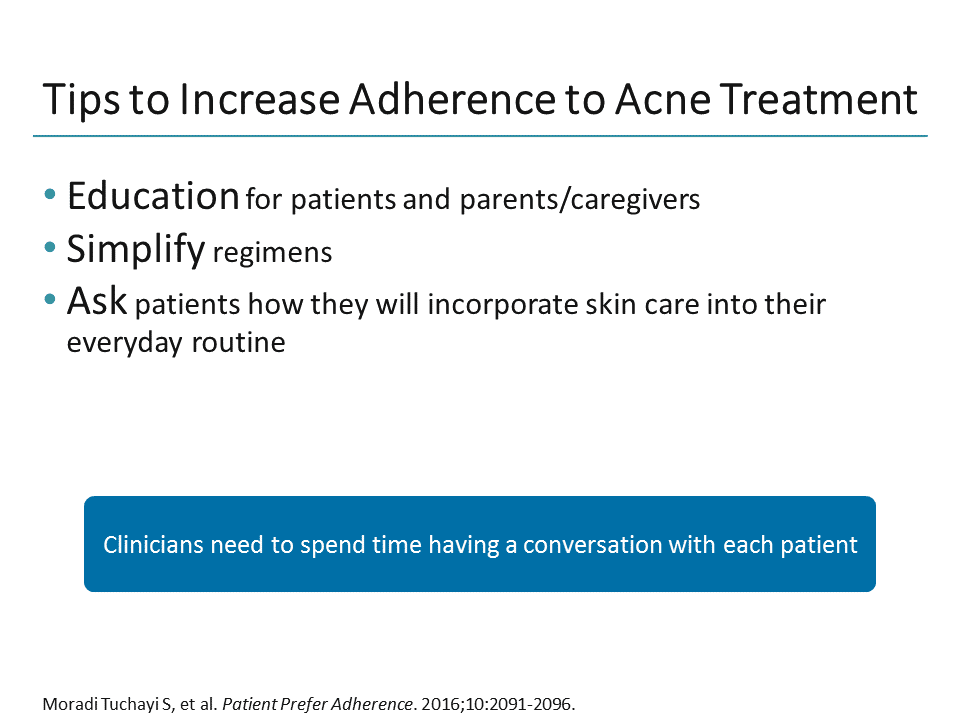 The Acne Landscape Is Evolving: Here's What You Need to Know