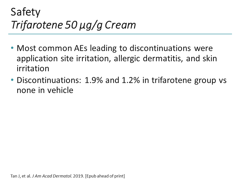 The Acne Landscape Is Evolving: Here's What You Need to Know