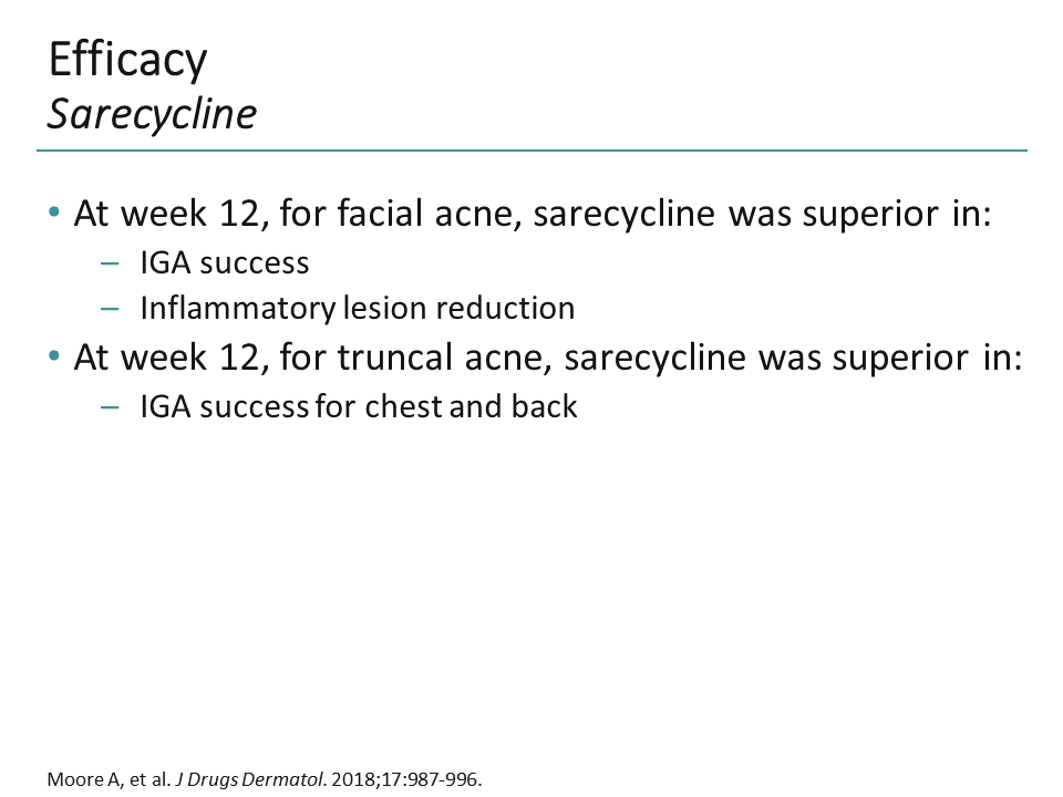 The Acne Landscape Is Evolving: Here's What You Need to Know