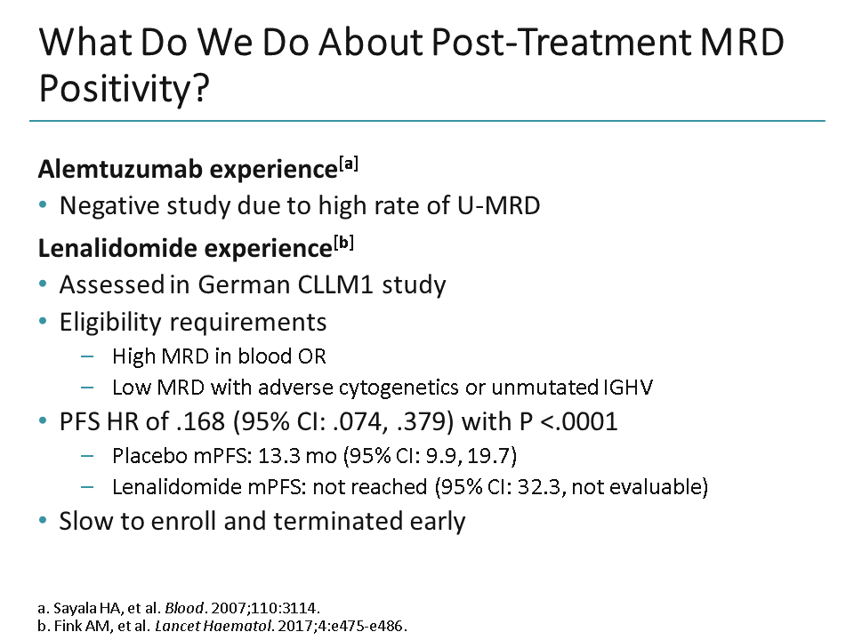 MRD Analysis in Chronic Lymphocytic Leukemia