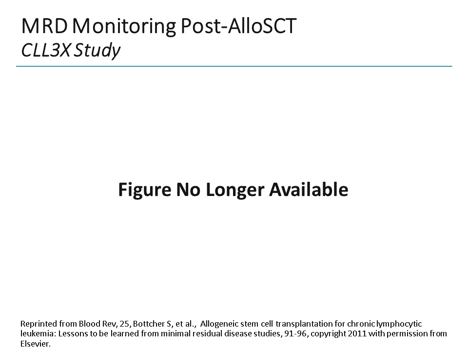 MRD Analysis in Chronic Lymphocytic Leukemia
