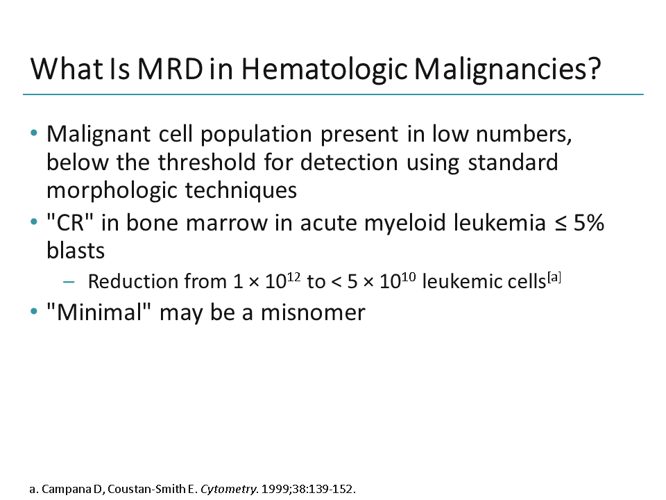 MRD Analysis in Chronic Lymphocytic Leukemia