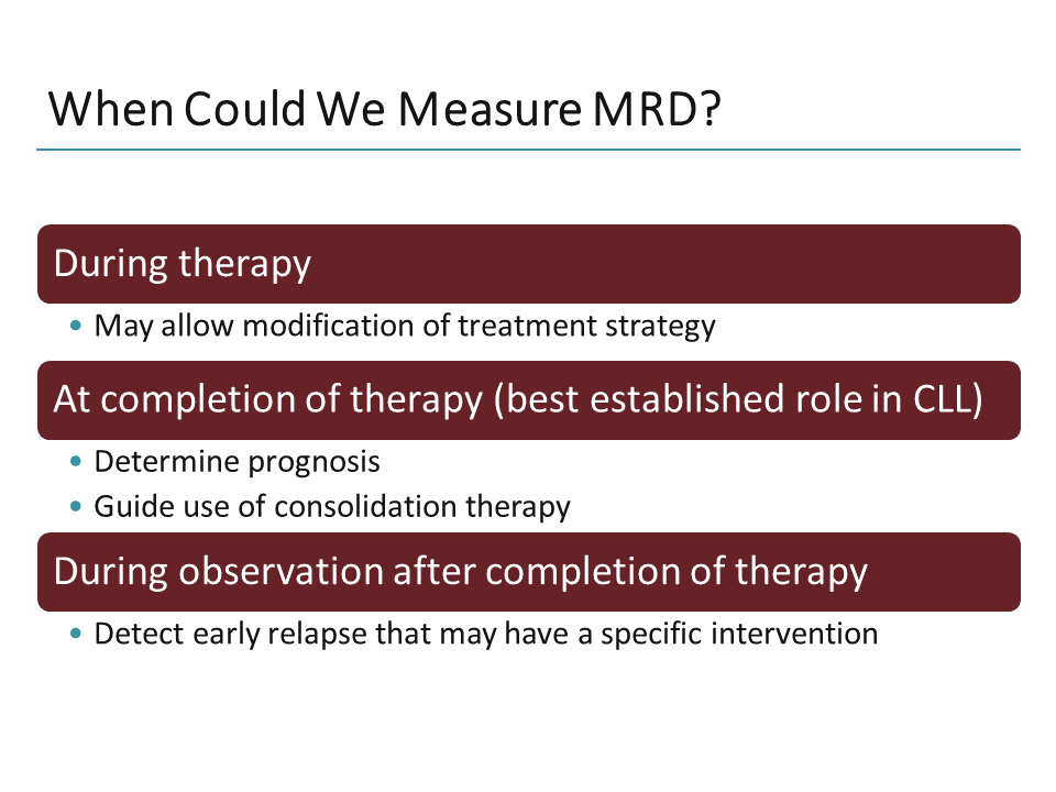 MRD Analysis in Chronic Lymphocytic Leukemia