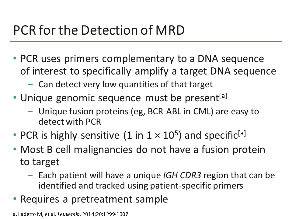 MRD Analysis in Chronic Lymphocytic Leukemia