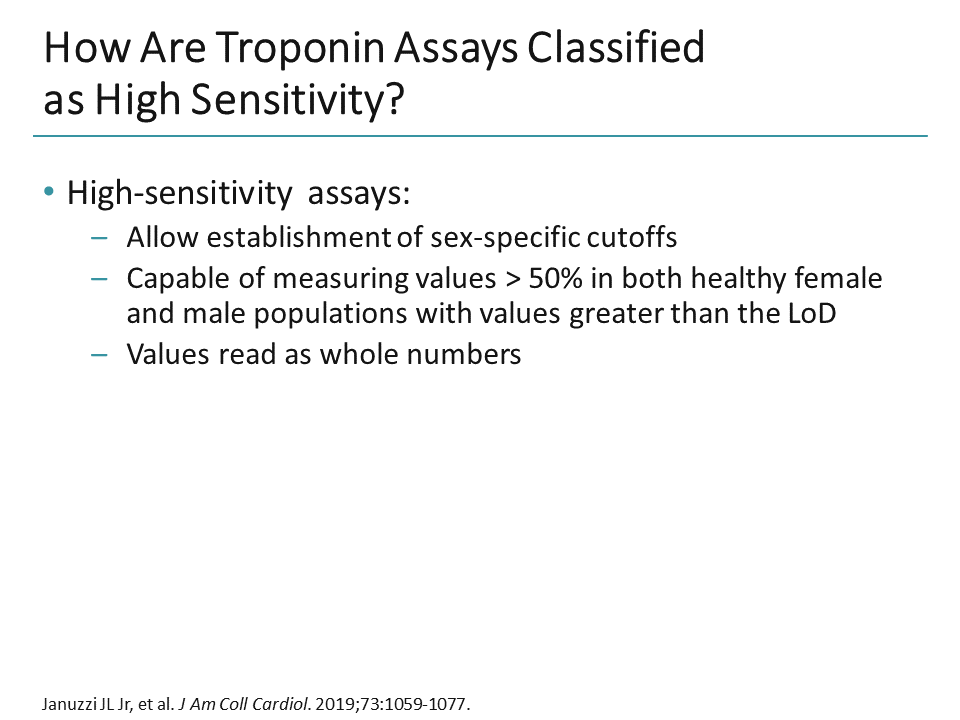 High-Sensitivity Troponin in Clinical Practice: From Evidence to ...