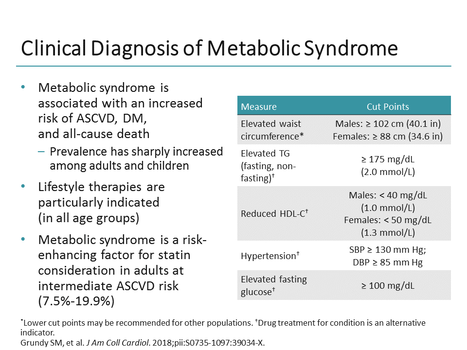 New Lipid-Lowering Guidelines: Goals and Strategies to Improve Outcomes ...