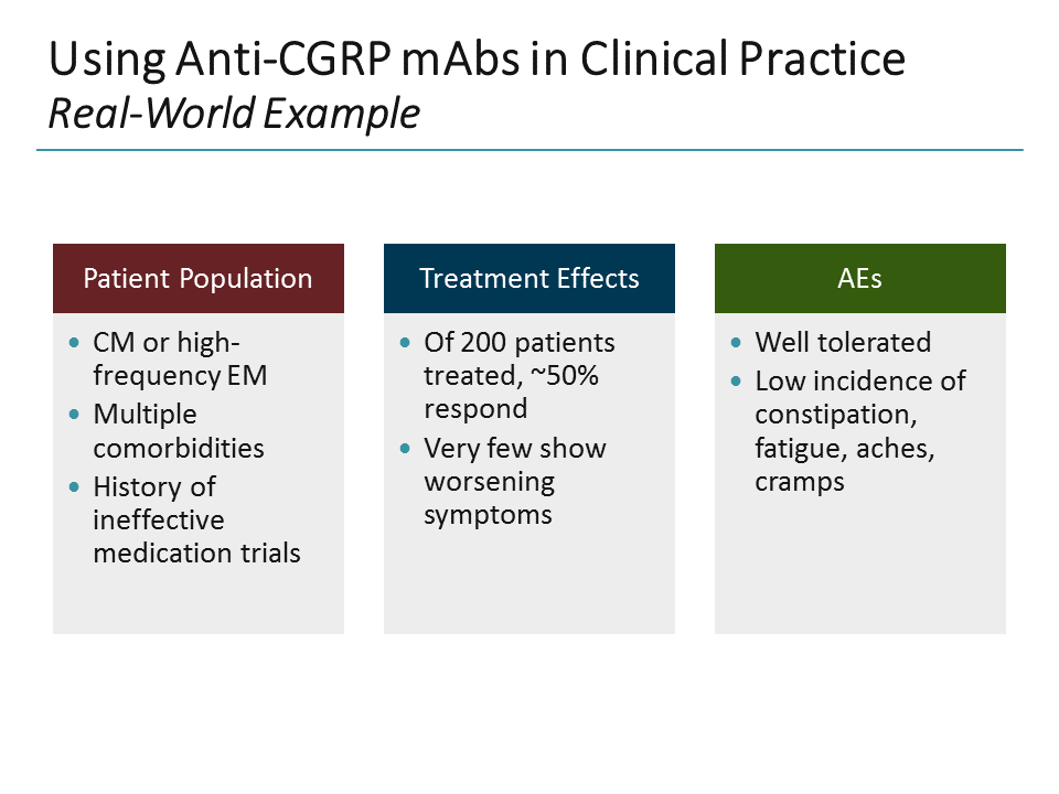 A Closer Look: Focus on Anti-CGRP for Migraine Prevention (Transcript)