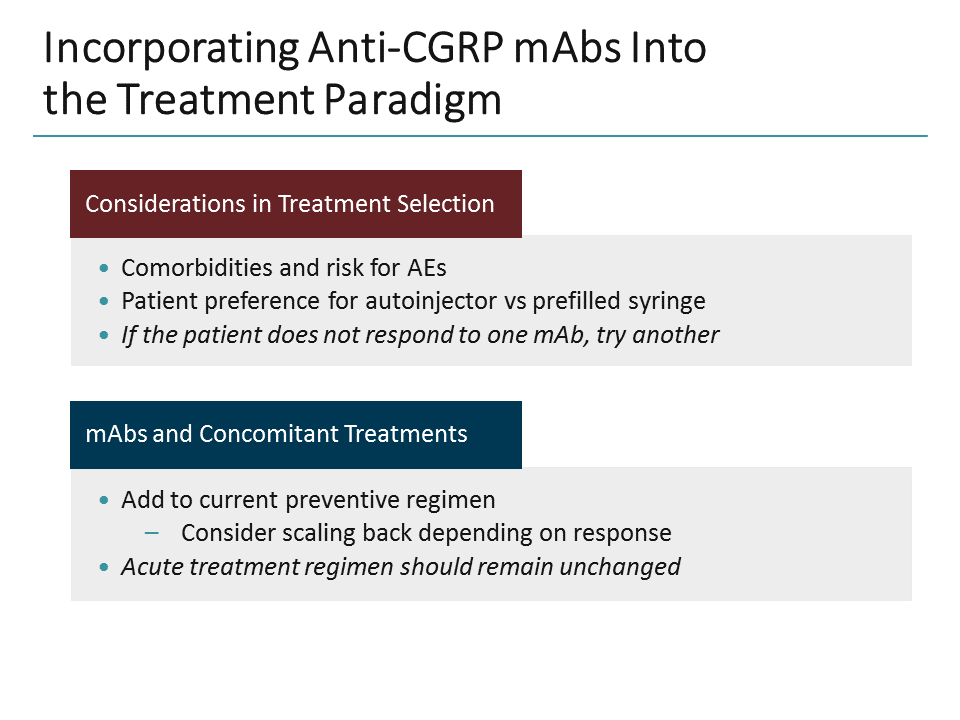 A Closer Look: Focus on Anti-CGRP for Migraine Prevention (Transcript)