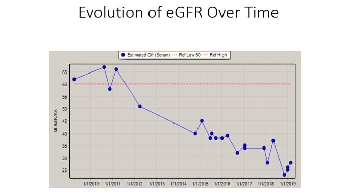 Immuno-Oncology in Advanced Renal Cell Carcinoma (RCC): Update on ...