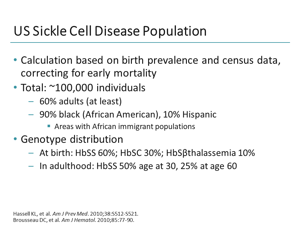 Updates on Sickle Cell Disease
