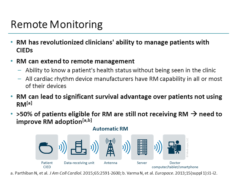 Remote Patient Management in Cardiology: WCD and Beyond (Transcript)