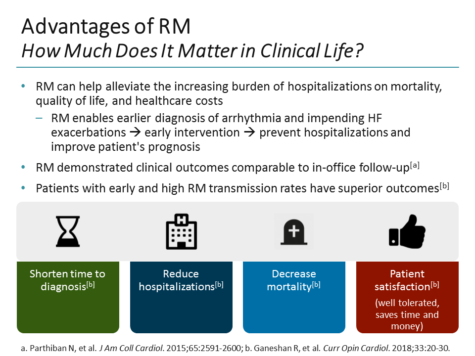 Remote Patient Management in Cardiology: WCD and Beyond (Transcript)