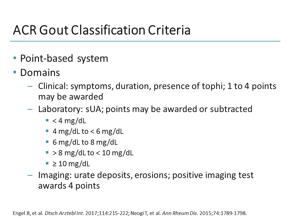 Optimizing Treatment of Refractory Gout