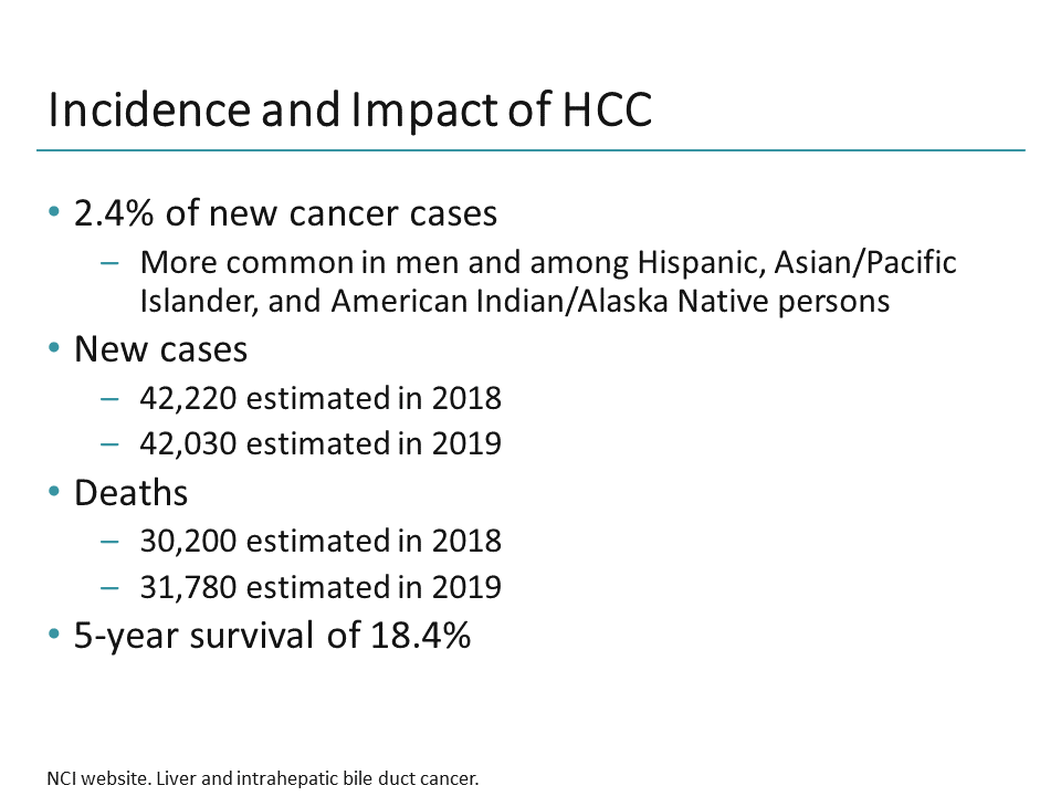 New Options for the Treatment of Hepatocellular Carcinoma: The ...