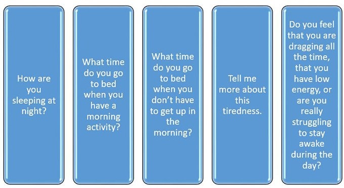 Test Your Abilities in Pediatric Sleep Disorders: Case Challenges in ...