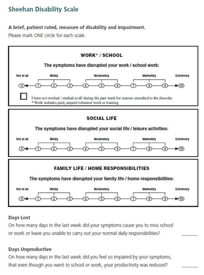 Updates in the Timely Recognition and Treatment of Binge Eating Disorder