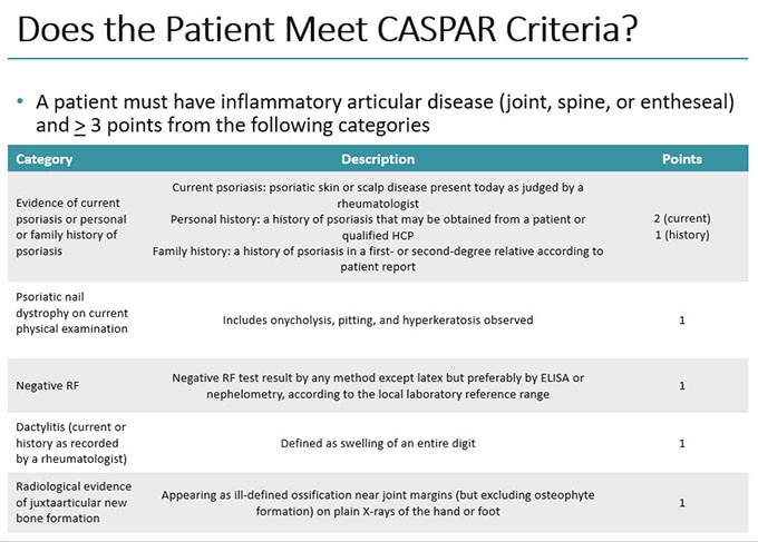 Stay or Go? When to Switch Treatments in Psoriatic Arthritis