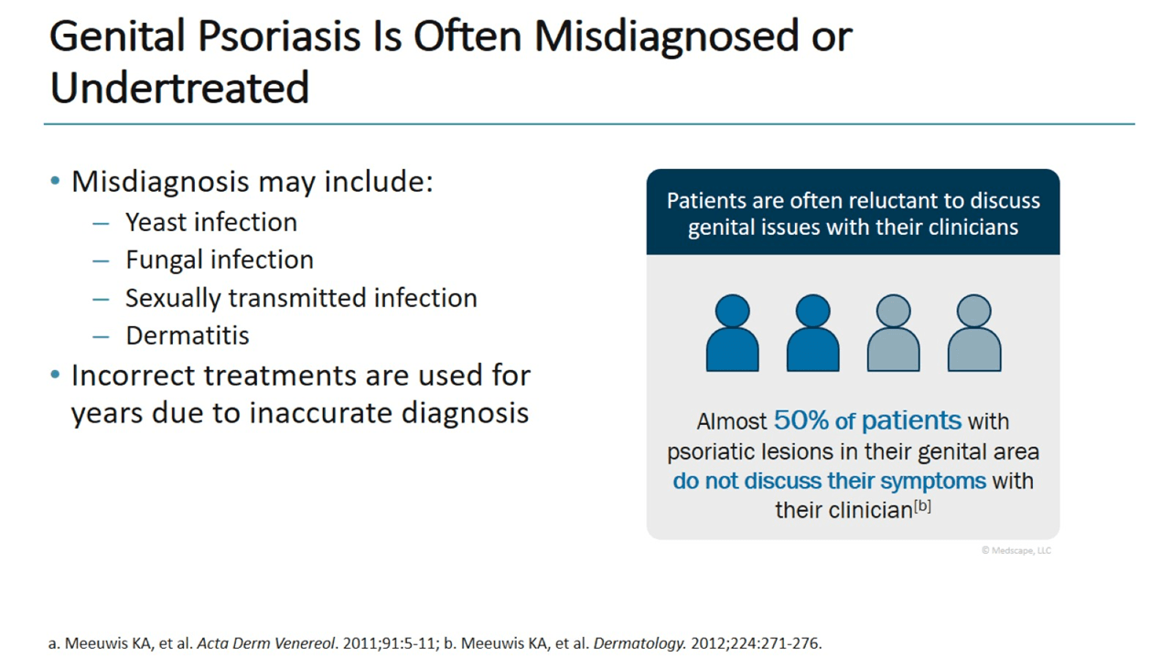 The Dermatology Medscape Clinic: Managing Psoriasis in Sensitive Areas ...