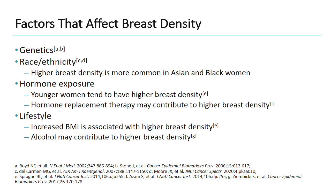Breast MRI: Cancer Screening for Women With Increased Breast Density ...
