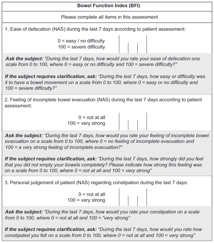 Concepts and Cases in Managing Opioid-Induced Constipation