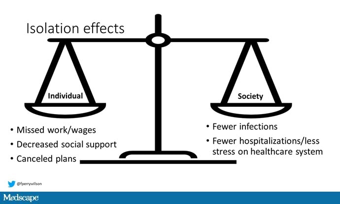 The Pandemic Isn't Over Until We Stop Isolating People for COVID