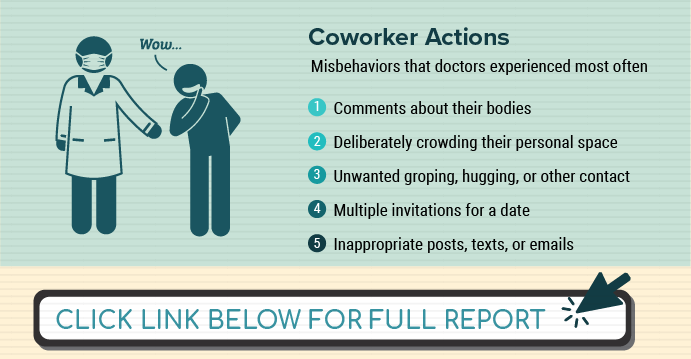 Infographic: How Sexual Harassment Affects Doctors' Lives