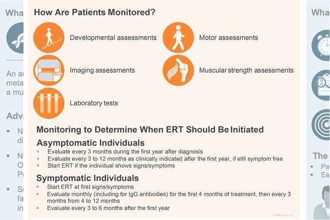Optimizing Outcomes for Late-Onset Pompe Disease Diagnosed by Newborn ...