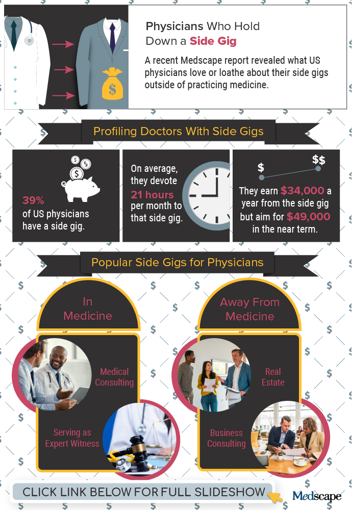 Infographic: Side Gigs That Tempt Doctors, and Why