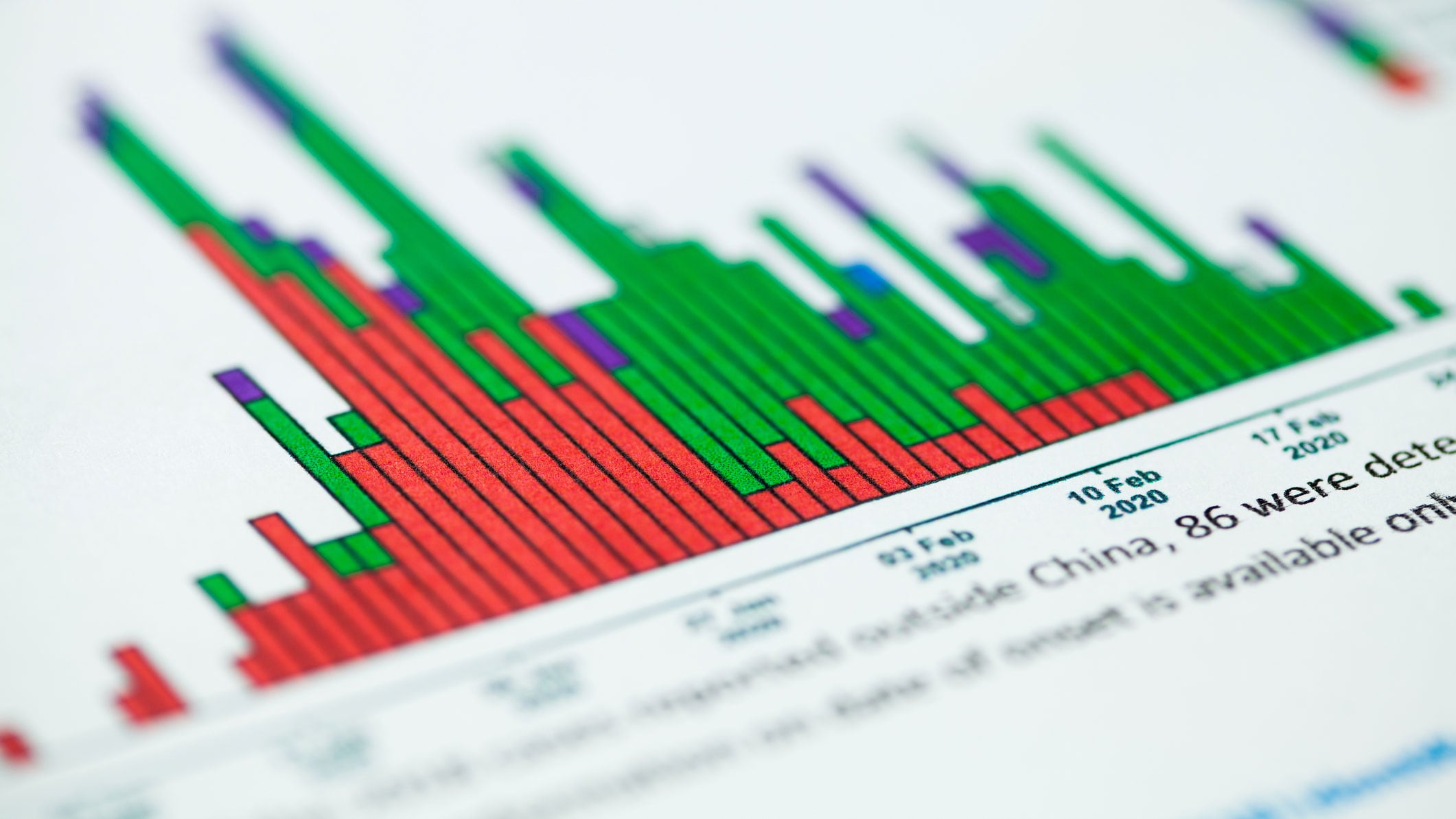 20 Mio. Corona-Tote; Kinder in der Pandemie; Long-/Post-COVID-Therapien