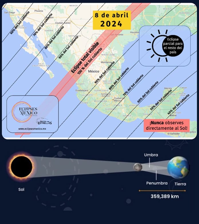 ¿Está listo para el eclipse total solar del 8 de abril?