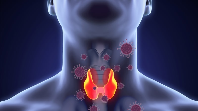 Se acumula evidencia de los efectos de COVID-19 en la glándula tiroides