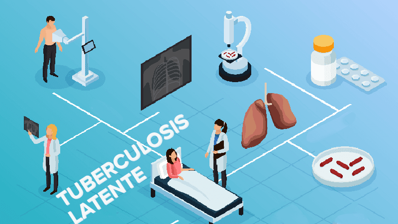 Mini-examen clínico: ¿Cuánto sabe acerca del tamizaje de tuberculosis ...