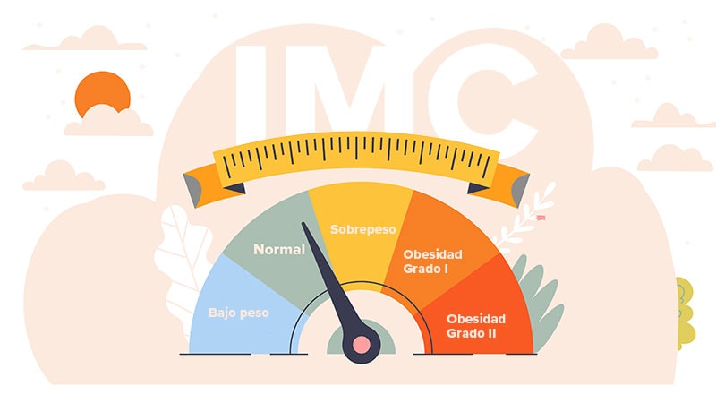 Tratamiento farmacológico de la obesidad