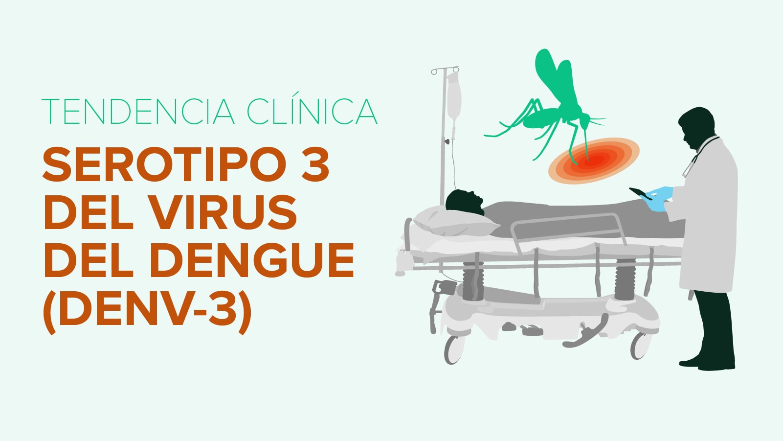 Tendencia clínica: Serotipo 3 del virus del dengue (DENV-3)