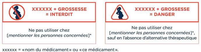 Pictogramme « interdit/danger grossesse »: une mesure «aux résultats ...