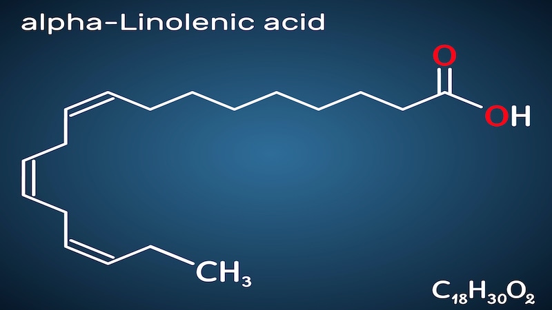 L'acide alpha-linolénique (ALA) alimentaire, principal oméga-3 végétal ...