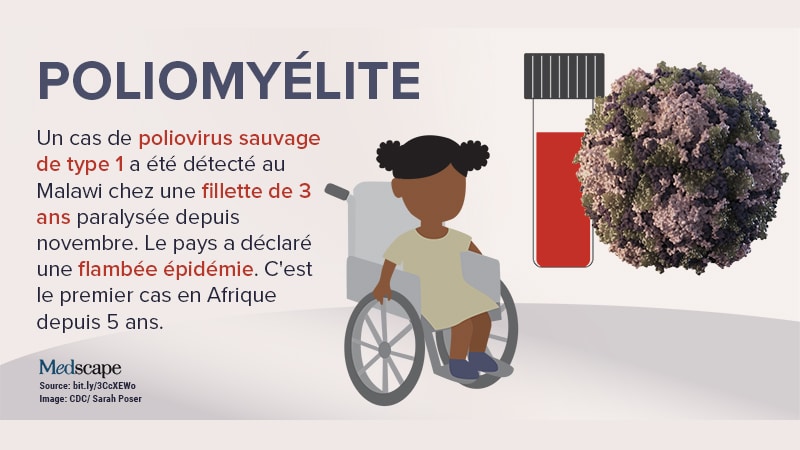 Dans l’Actu : la poliomyélite