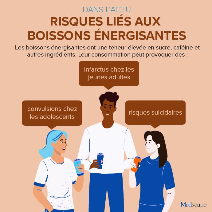 Dans l’Actu : boissons énergisantes et leurs risques pour la santé