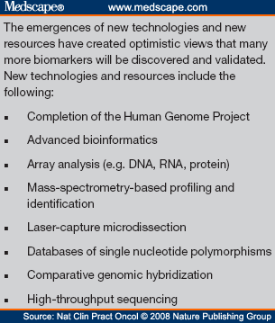 Strategies For Discovering Novel Cancer Biomarkers