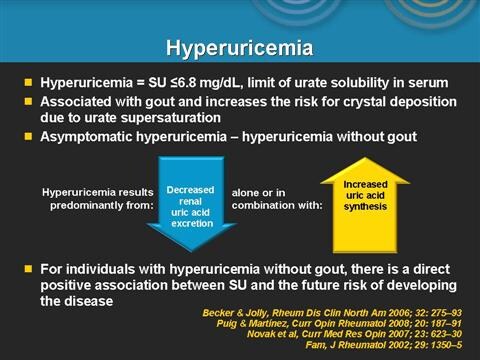 Managing Gout -- From Acute Relief to Long-term Control