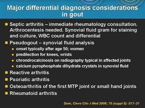 Managing Gout -- From Acute Relief to Long-term Control