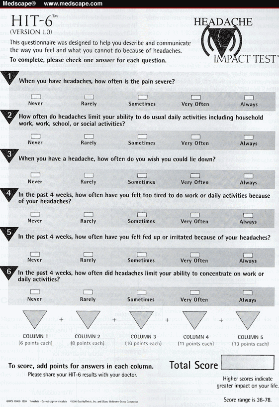 Assessing the Impact of Migraine